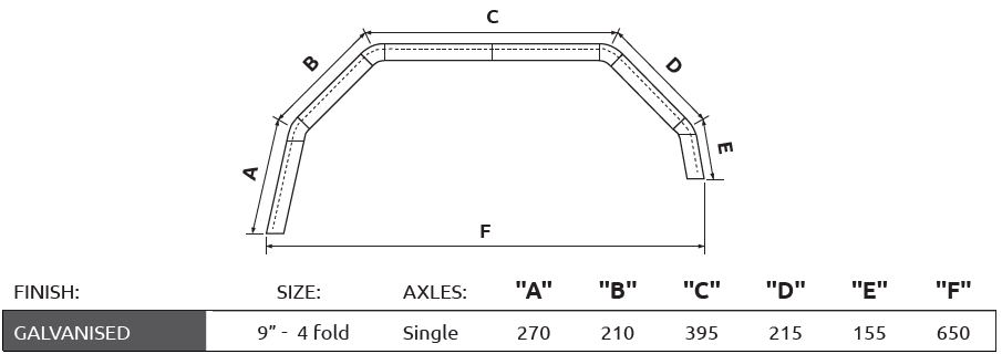 Trailer Mudguard to Suit Single Axle Trailers